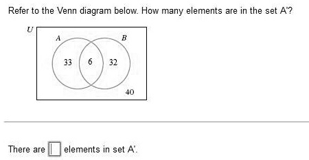 SOLVED: Refer to the Venn diagram below How many elements are in the ...