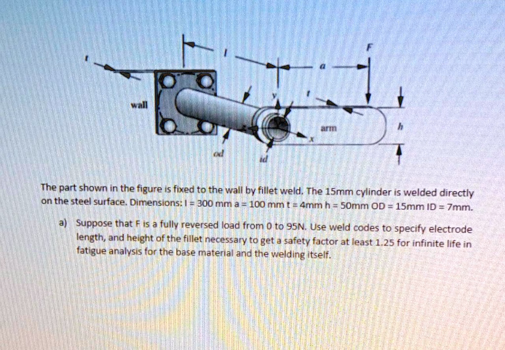The part shown in the figure is fixed to the wall by fillet weld. The ...