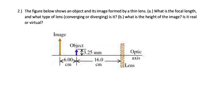 SOLVED: The figure below shows an object and its image formed by a thin ...