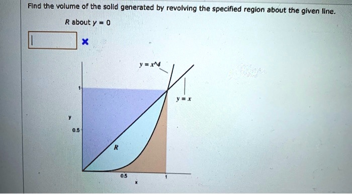 find the volume of the solid generated by revolving the specified region about the given line r ...