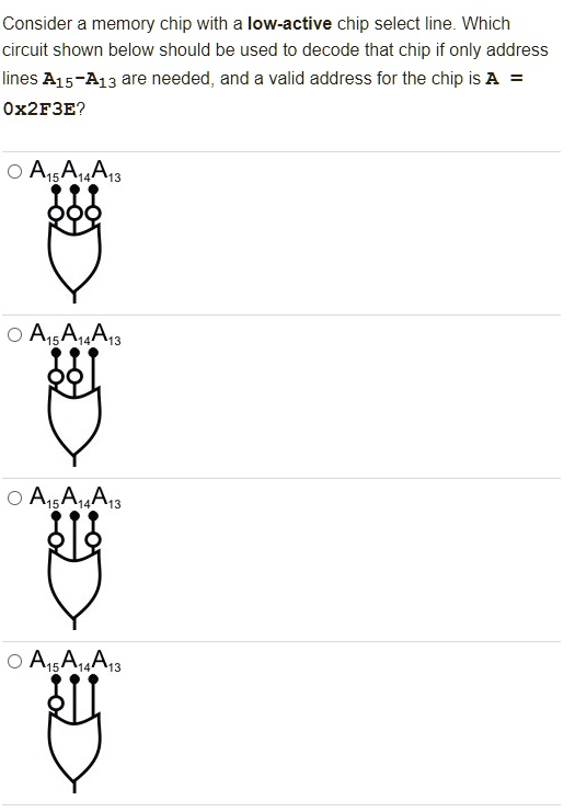 SOLVED: Consider a memory chip with a low-active chip select line ...