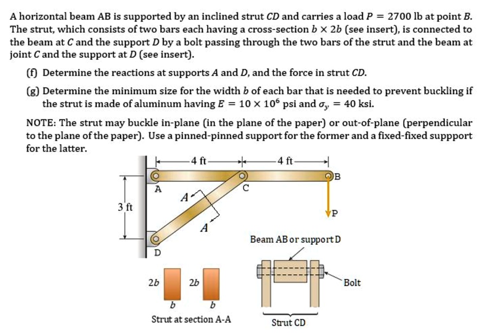 ahorizontal beam ab is supported by an inclined strut cd and carries a ...