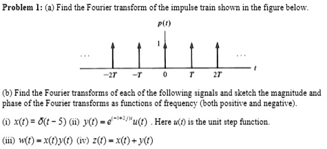Problem 1: (a) Find the Fourier transform of the impulse train shown in ...