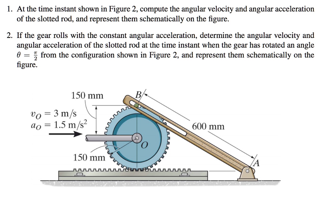 SOLVED: 1. At the time instant shown in Figure 2, compute the angular velocity and angular ...