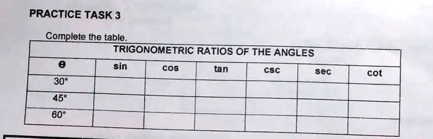 PRACTICE TASK 3 Complete the table. TRIGONOMETRIC RATIOS OF THE ANGLES ? sin cos tan csc sec cot ...