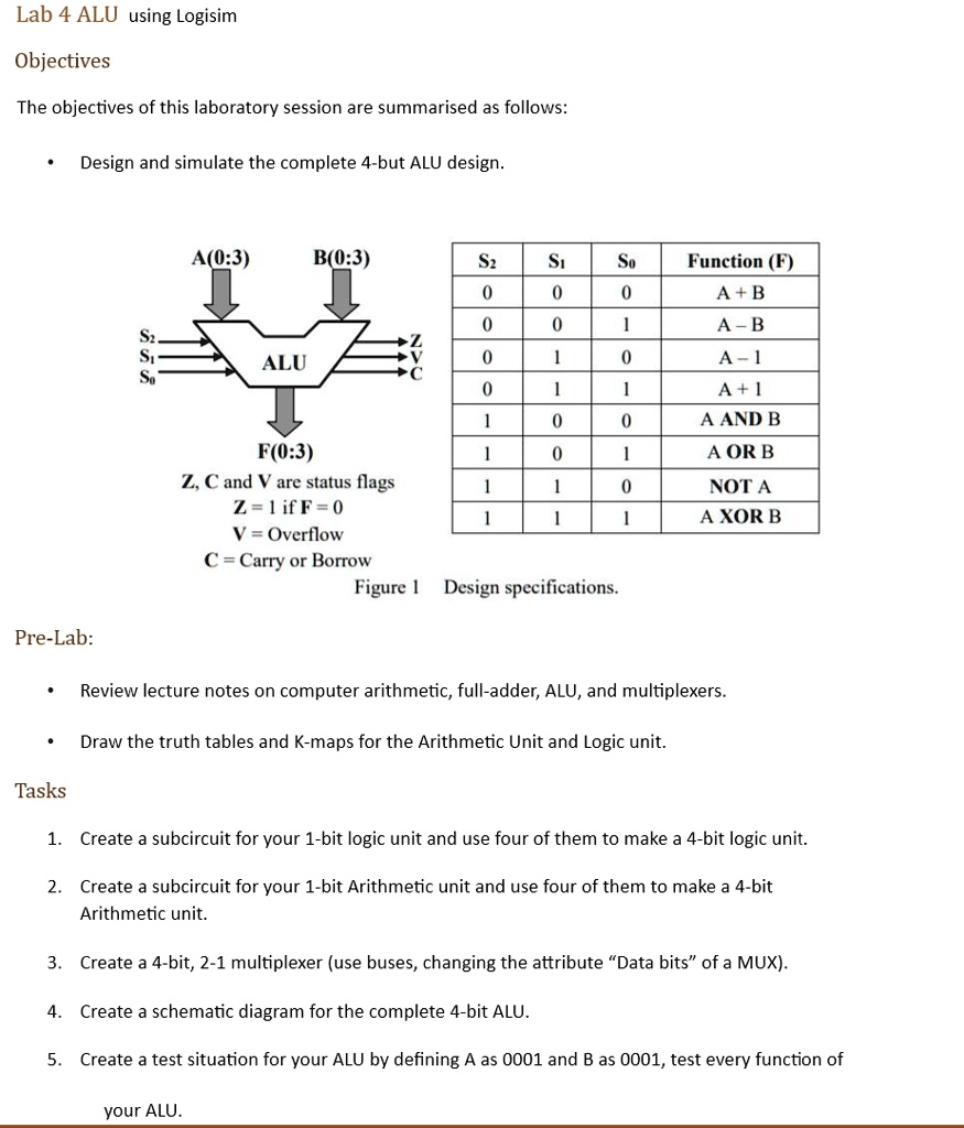 SOLVED: Texts: Logisim Download Link: https://sourceforge.net/projects ... SOLVED: Texts: Logisim Download Link: https://sourceforge.net/projects ...