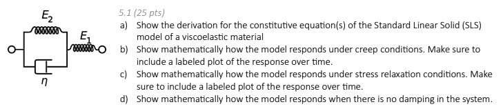 E2 ? E1 5.1 (25 pts) a) Show the derivation for the constitutive ...