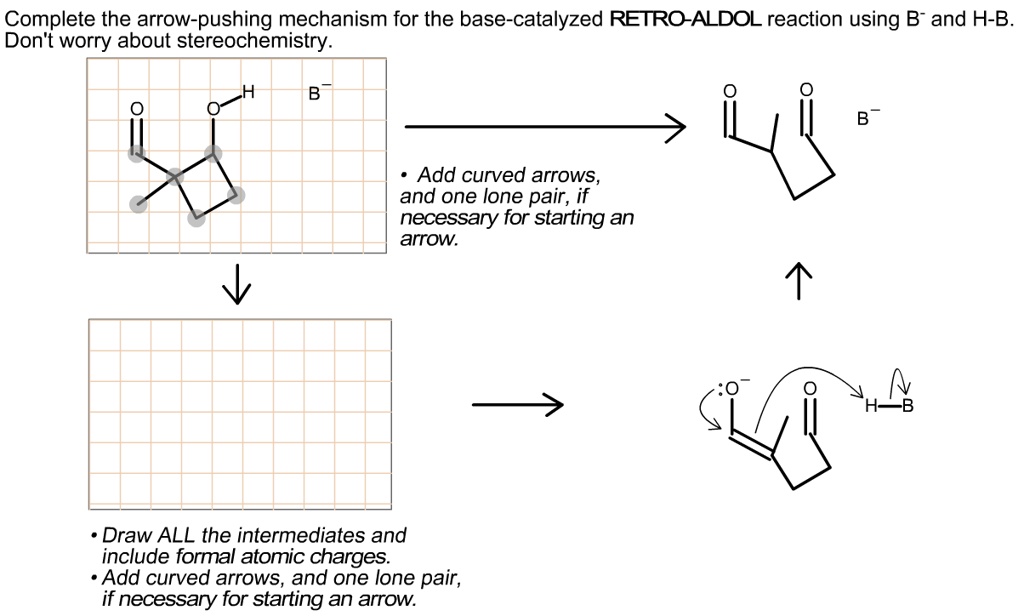 SOLVED: Complete the arrow-pushing mechanism for the base-catalyzed ...