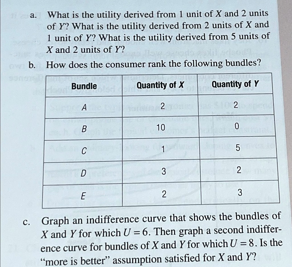 SOLVED: a. What is the utility derived from 1 unit of x and 2 units of ...