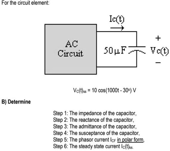 SOLVED: Texts: For the circuit element: Ic(t) + AC Circuit 50Ω Vc(t ...