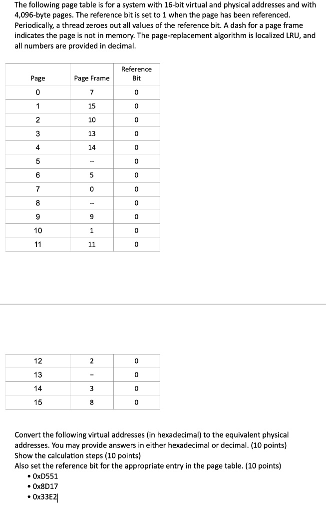 The following page table is for a system with 16-bit virtual and ...