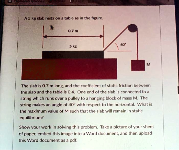 SOLVED:ASke slab rests on a table as in the figure: 0.7m 5ke The slab ...