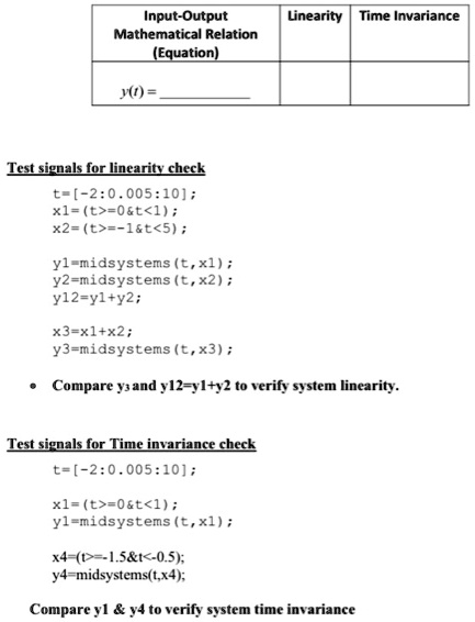 Input-Output Mathematical Relation (Equation) y(t) = Linearity Time ...