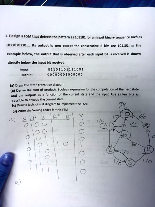 Design A Fsm That Detects The Pattern 101101 For An Input Binary Sequence Such As 1011010110