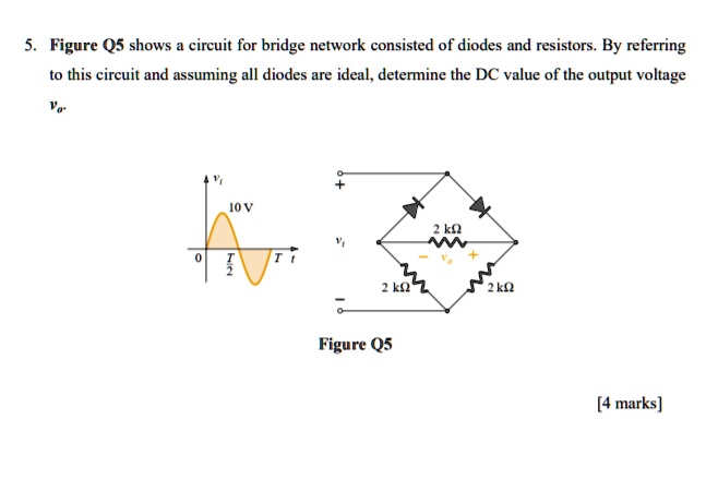 5. Figure Q5 shows a circuit for bridge network consisted of diodes and ...