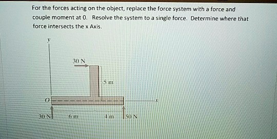 SOLVED: For the forces acting on the object, replace the force system with a force and couple ...