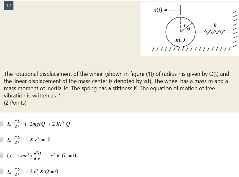 xt m the rotational displacement of the wheel shown in figure 1 of ...