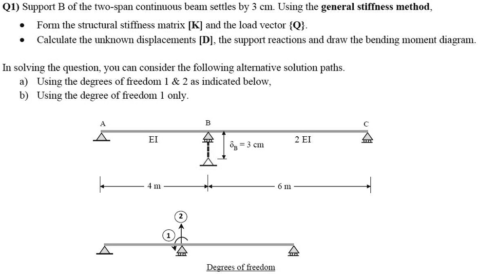 SOLVED: Q1) Support B of the two-span continuous beam settles by 3 cm. Using the general ...