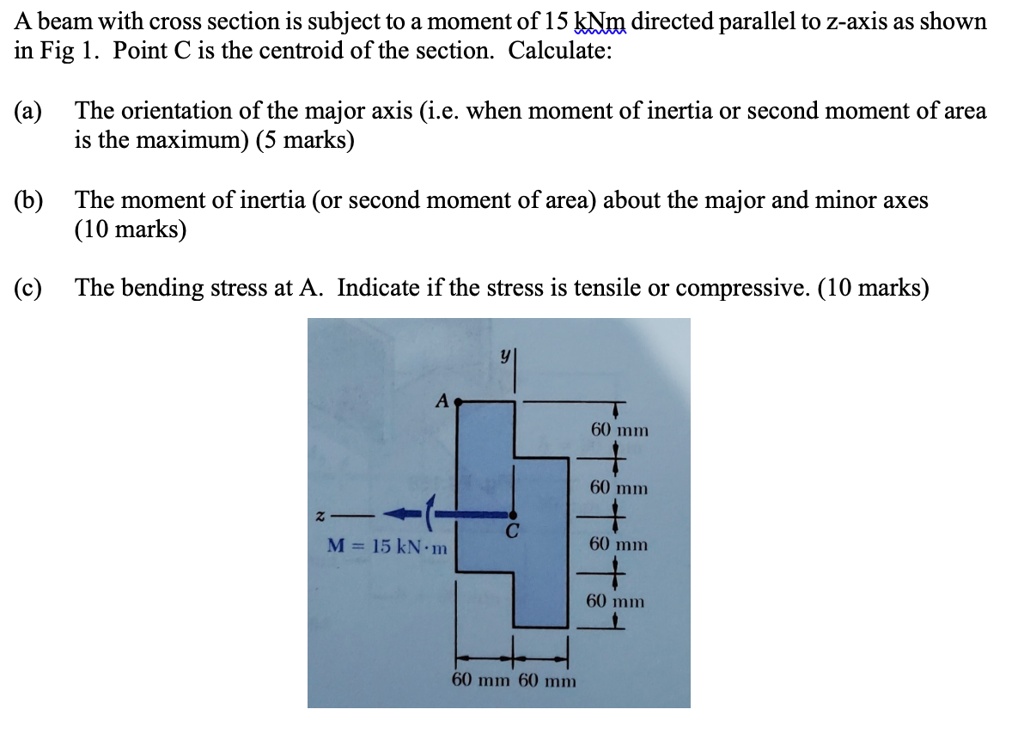 SOLVED: A beam with a cross section is subject to a moment of 15 kNm ...
