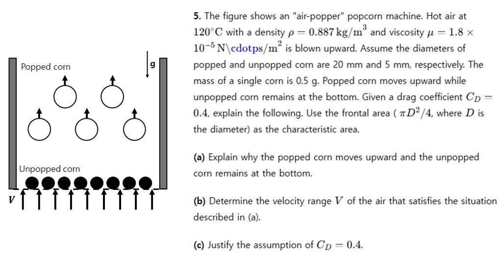 5 the figure shows an air popper popcorn machine hot air at 120c with a ...