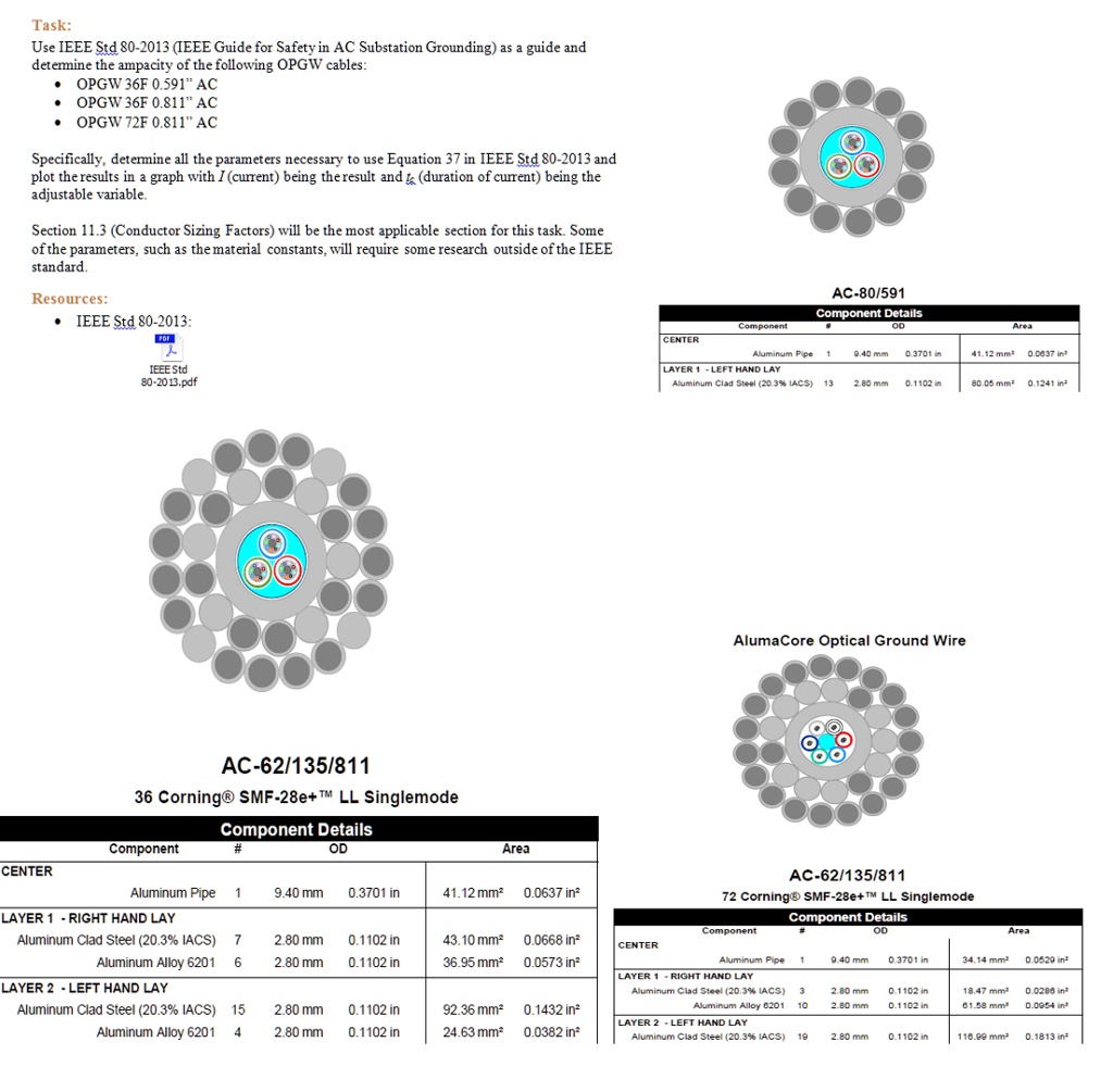 SOLVED: Task: Use IEEE Std 80-2013 (IEEE Guide for Safety in AC ...