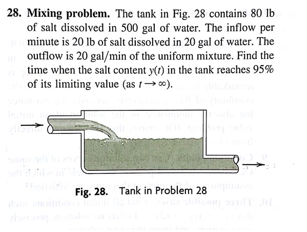 28 mixing problem the tank in fig 28 contains 80 ib of salt dissolved ...
