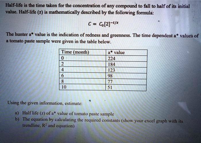SOLVED: Half-life is the time taken for the concentration of any ...