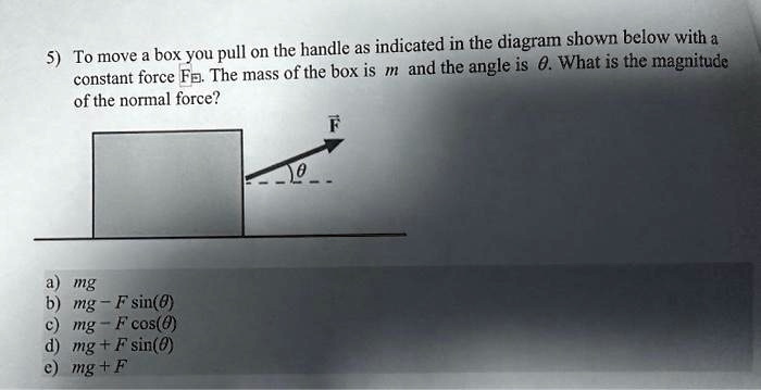 SOLVED: 5) To move a box you pull on the handle as indicated in the ...