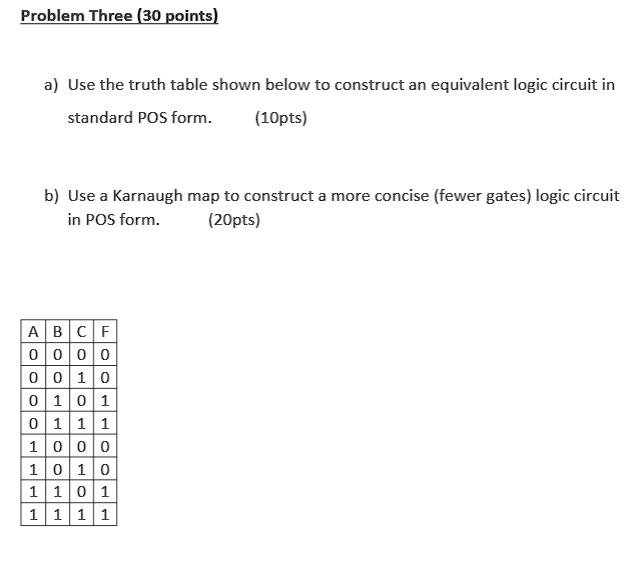 SOLVED: Problem Three (30 points) a) Use the truth table shown below to construct an equivalent ...