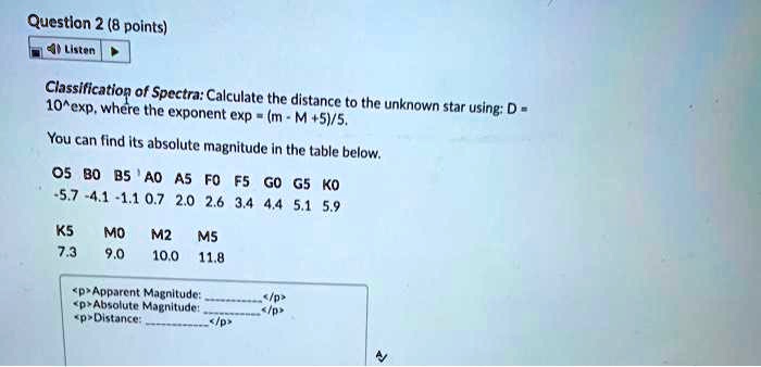Question 2 (8 points) Listen Classification of Spectra: Calculate the distance to the unknown ...