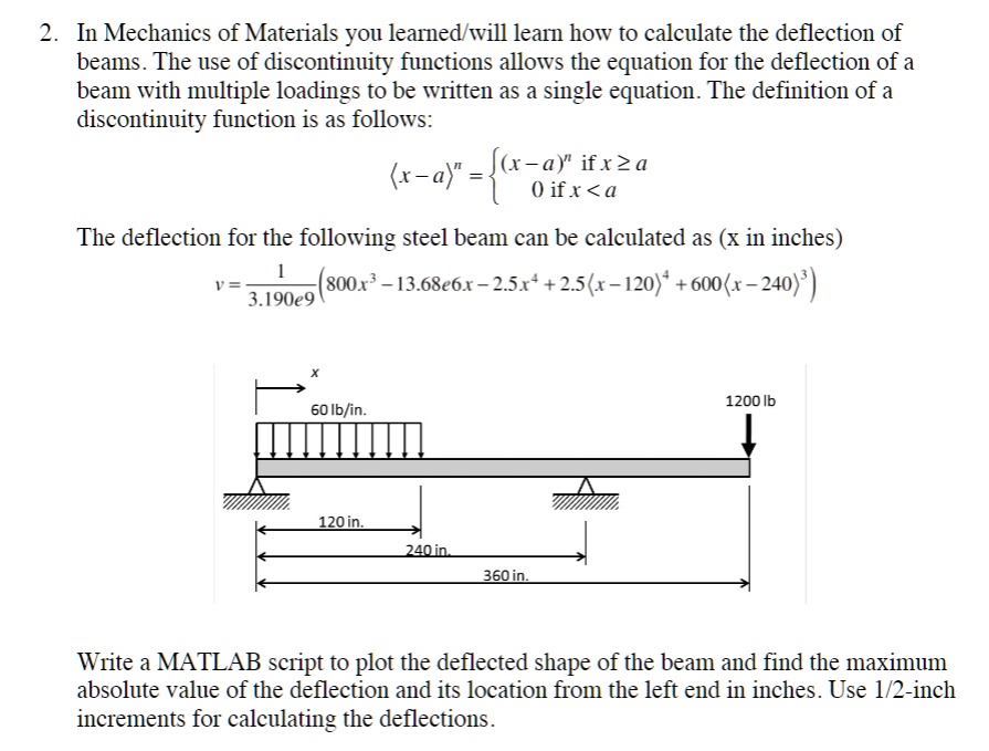SOLVED: 2. In Mechanics of Materials you learned/will learn how to calculate the deflection of ...