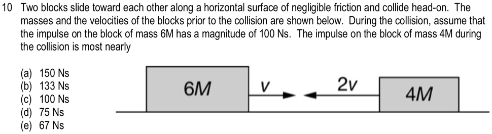 'Multiple choice 10 Two blocks slide toward each other along a horizontal surface of negligible ...