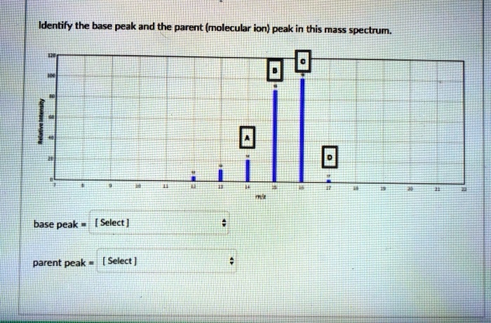 SOLVED: Identify the base peak and the parent (molecular ion) peak in this mass spectrum base ...