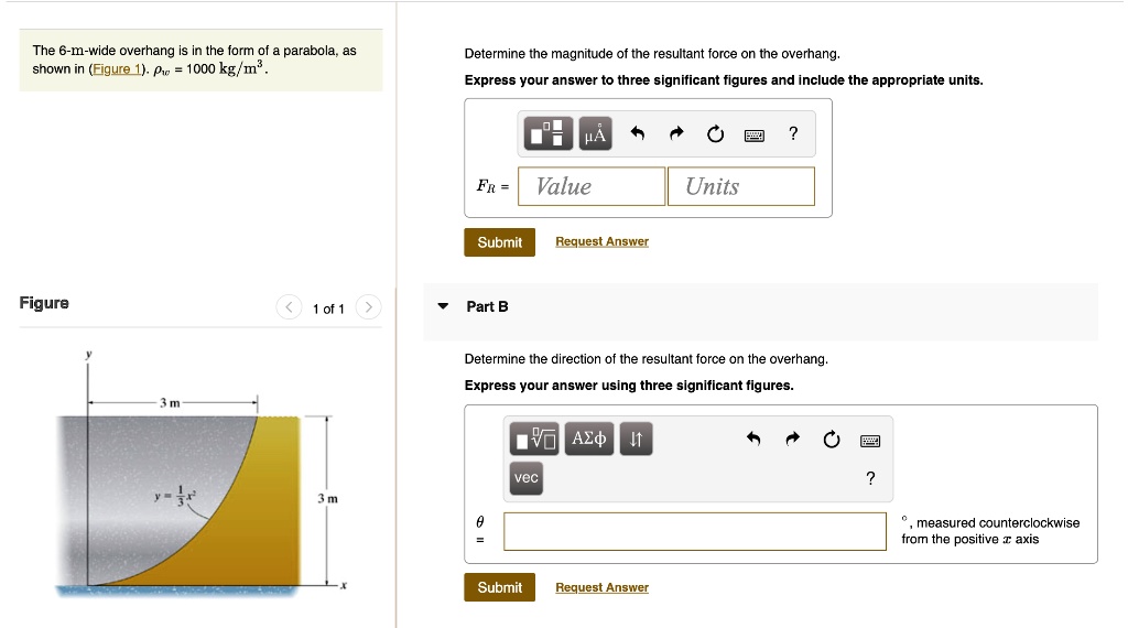 The 6-m-wide overhang is in the form of a parabola, as shown in (Figure ...