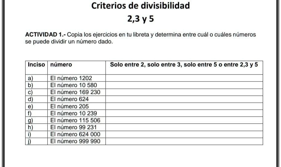 SOLVED: ayúdenme porfavor es para hoy doy corona Criterios de ...