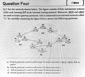 SOLVED: Q4. See the network shown below. The figure consists of four autonomous systems (ASs ...