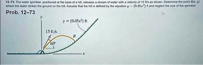 texts 12 73 the water sprinkler positioned at the base of a hill ...