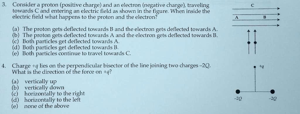 SOLVED: Consider proton (positive charge) and an electron (negative ...