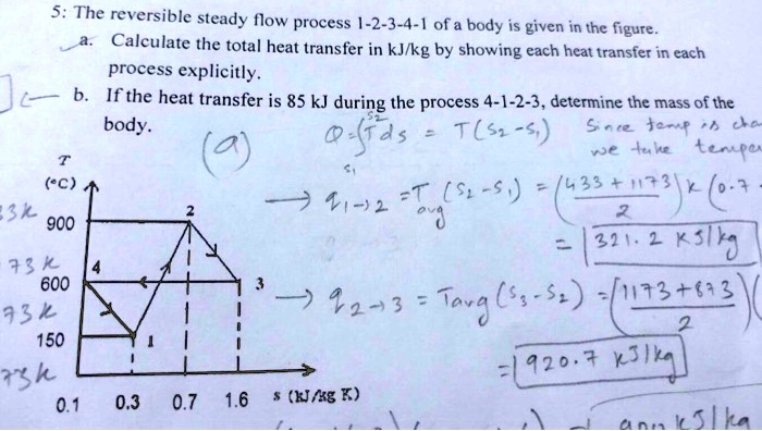 SOLVED: Please ignore my handwriting. The reversible steady flow process 1-2-3-4-1 of a body is ...
