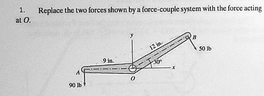SOLVED: Replace the two forces shown by a force-couple system with the ...