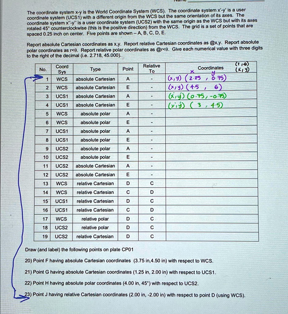 Solved The Coordinate System X Y Is The World Coordinate System Wcs The Coordinate System X