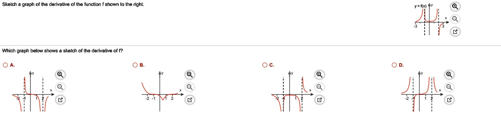 SOLVED: Which graph below shows a sketch of the derivative of n?