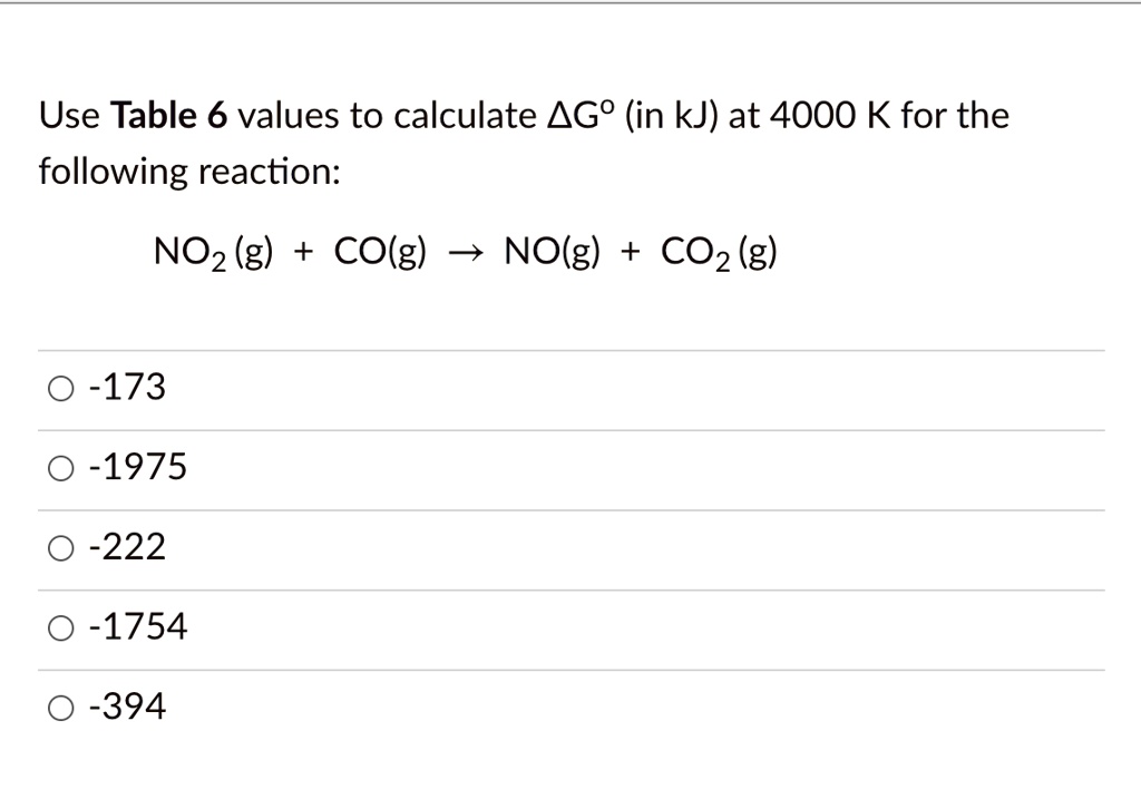 SOLVED: Use Table 6 values to calculate ΔGo (in kJ) at 4000 K for the ... SOLVED: Use Table 6 values to calculate ΔGo (in kJ) at 4000 K for the ...