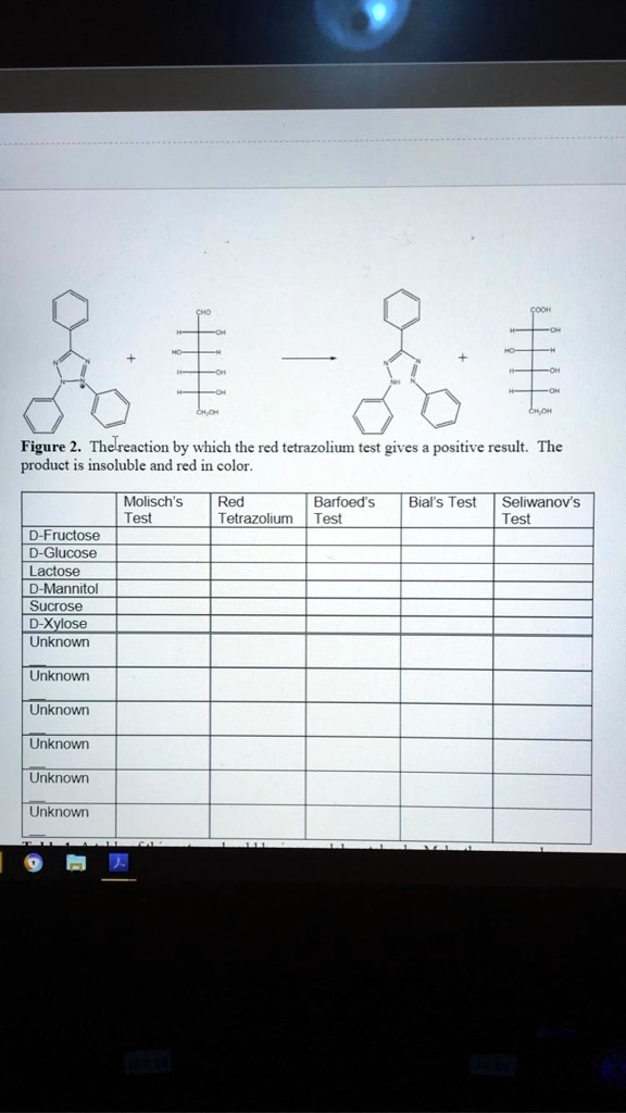 SOLVED: 1. Draw a mechanism for the reaction above. 2. Fill out the ...