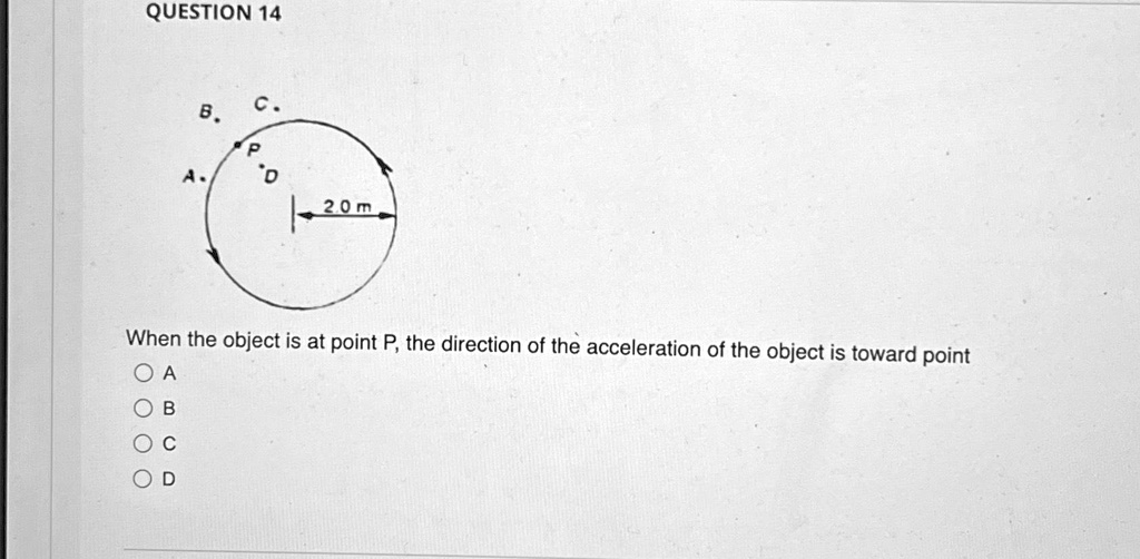 SOLVED: QUESTION 14 When the object is at point P, the direction of the ...