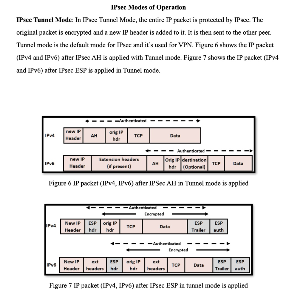 Solved Please Help Answer These Questions What Security Features Does