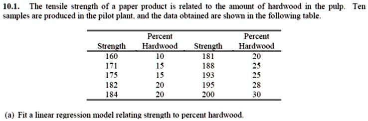 101 tle tensile strength of paper product is relaled to the amout of ...