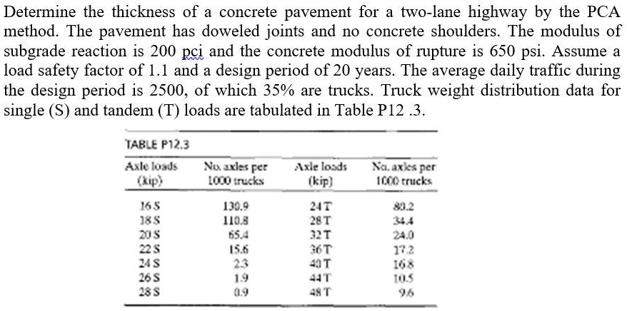 Determine the thickness of a concrete pavement for a two-lane highway ...