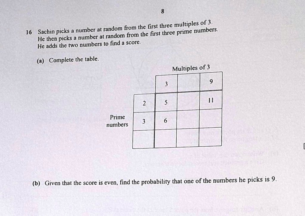 SOLVED: 8 16 Sachin picks a number at random from the first three multiples of 3. He then picks ...