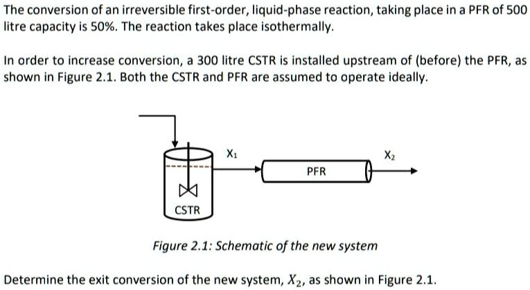 The conversion of an irreversible first-order, liquid-phase reaction ...